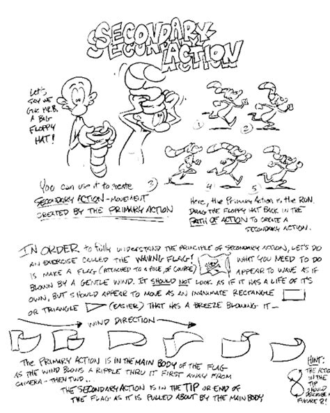 Aiw Maa221 2d Animation Principles Spring 2013 In Class Assignment 02