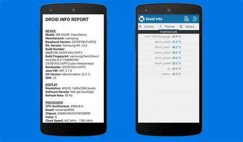Droid Info The Complete Android Hardware Information App Now Has