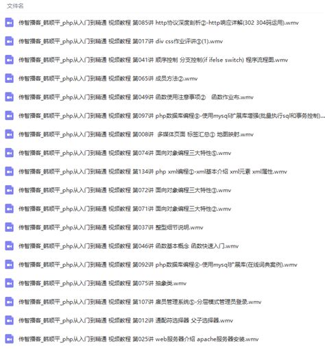 Php全套精讲视频教程，全套共149课时，包含所有课件讲义及代码，从入门到精通uuid2 It资源网