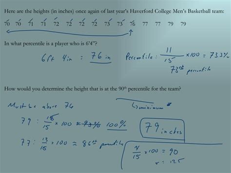 Lesson 1 4 Five Number Summary Ppt