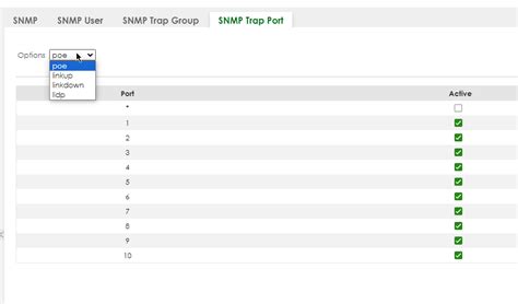 How To Configure SNMP On A Switch Zyxel Community