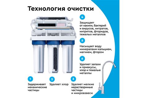 Фильтр обратного осмоса Барьер ПРОФИ Осмо 100 М с минерализатором ...