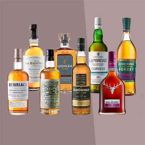 Types Of Scotch Whiskey