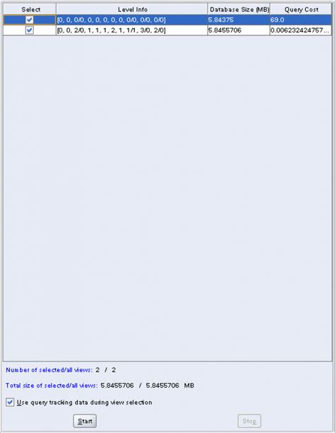 Aso Query Tracking Trivia Cube Coder