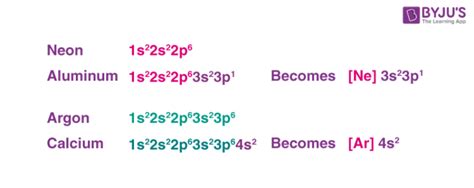Electron Configuration Detailed Explanation Filling Of Orbital