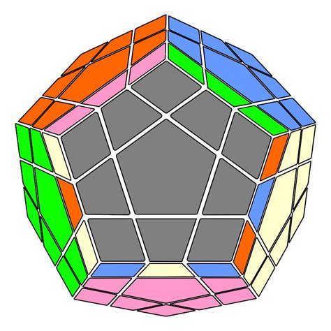 Megaminx Pll Algorithm 118