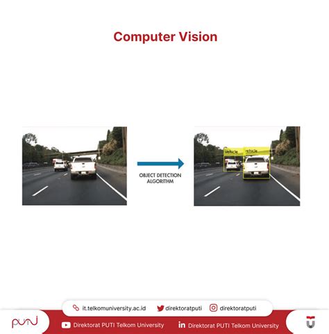Computer Vision Understanding Benefits And Its Applications