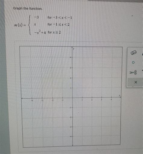 Solved Graph The Function For Chegg Com
