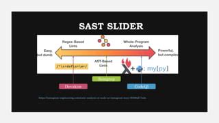 Lightweight Static Code Analysis With Semgrep Pptx Web Development Internet