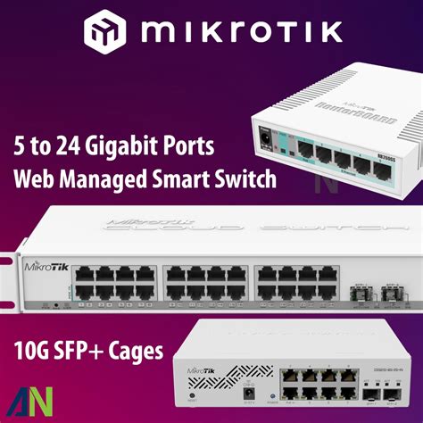 Mikrotik Indoor Cloud Smart Switch 5 8 24 Gigabit Ethernet Sfp Sfp