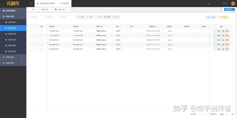 电子元器件管理系统 用java设计和实现 知乎