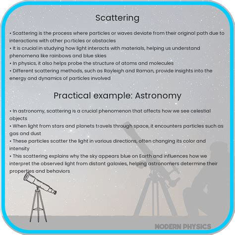 Scattering Types Theory And Practical Uses