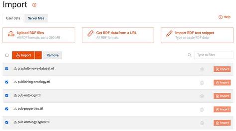 Adnan Ahmad On Linkedin Exploring Knowledge Graphs Using Graphdb