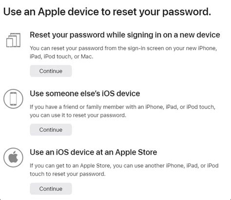 How To Reset Apple Id Password On The Web [step By Step]