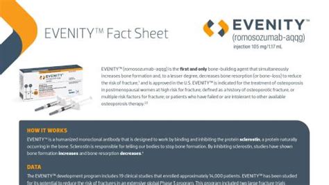 Fda Approves Evenity™ Romosozumab Aqqg For The Treatment Of Osteoporosis