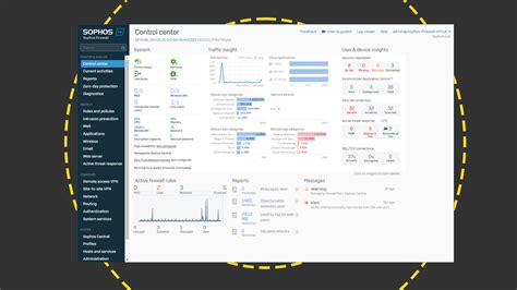 Sophos Firewall Virtual Review It Pro