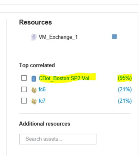 Netapp Library