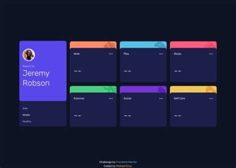 Frontend Mentor Time Tracking Dashboard With Tailwindcss Coding