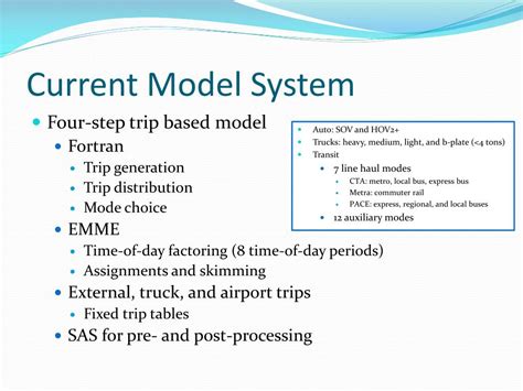 ppt implementation of cmap s activity based model with emme powerpoint presentation id 1685676