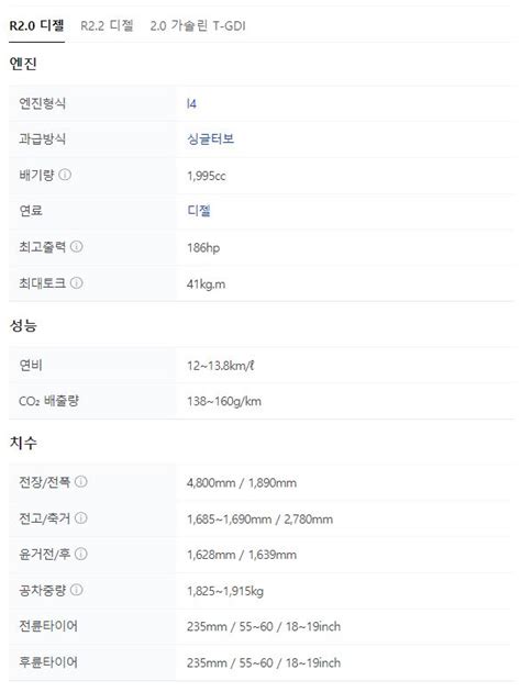 2019 쏘렌토 제원정보 및 외관 실내 디자인 알아보자