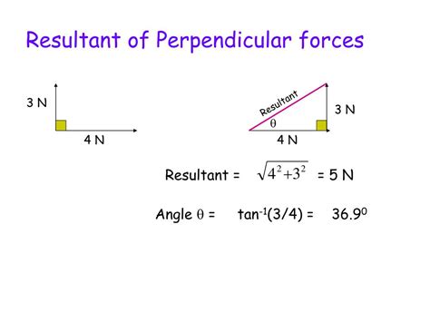Ppt Resultant Of Two Forces Powerpoint Presentation Free Download