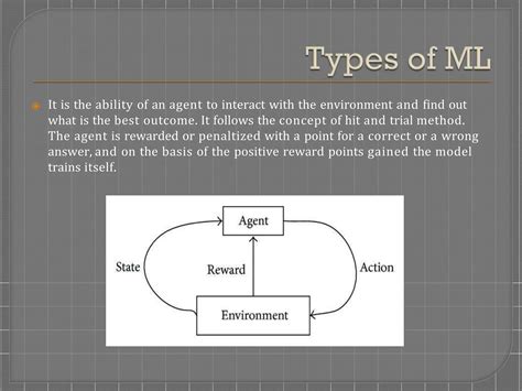 Unsupervised Supervised Learning Strategies In Detail Pptx