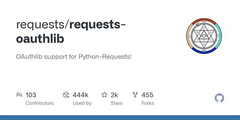 Github Requests Requests Oauthlib Oauthlib Support For Python Requests