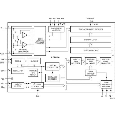 Universal LCD Driver For Low Multiplex Rates NXP Semiconductors