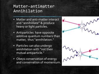 Antimatter Pptx
