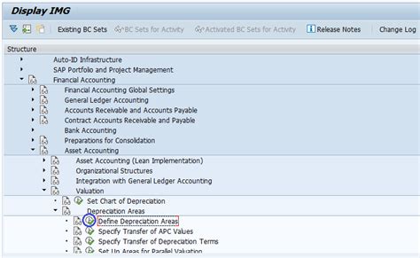 Sap Fi Depreciation Area