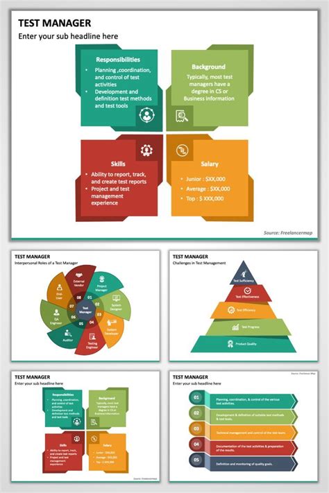 Test Manager Presentation Design Template Business Powerpoint Templates Powerpoint Presentation