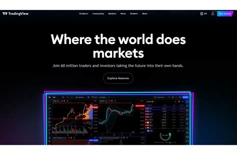 Top Trading Platforms Other Than MT4 For Brokers
