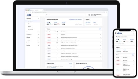 Oktas Redesigned Admin Console And Dashboard — Now In Ea Okta