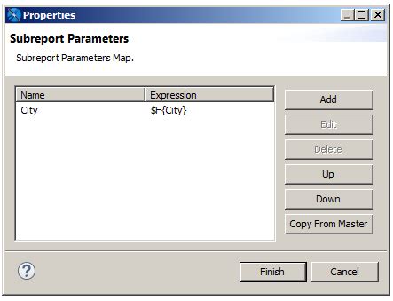 Understanding Subreports Jaspersoft Community