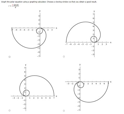 Solved Graph The Polar Equation Using A Graphing Calculator Chegg Com