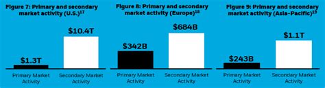 Global Etf Market Facts 3 Things To Know From Q4 2023 Seeking Alpha