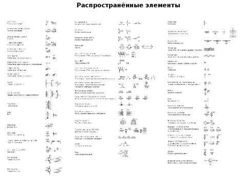 Условные графические обозначения на принципиальных электрических схемах презентация доклад