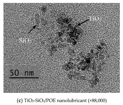 Lubricants Free Full Text Tribology Performance Of Polyol Ester Based Tio2 Sio2 And Their