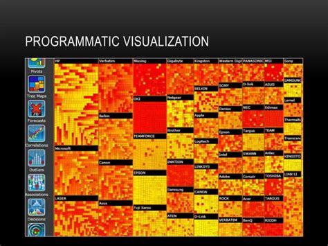 Jquery For Big Data Visualization PPT