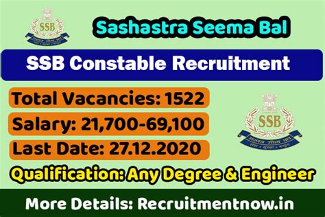 Ssb Recruitment 2020 Constable Posts Total Vacancies 1522 Last