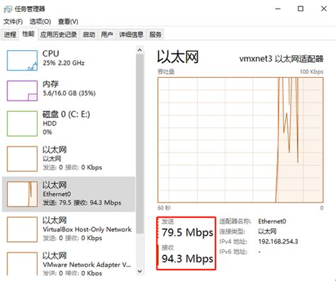 实用安全工具hping3之ICMP Flood攻击 知乎