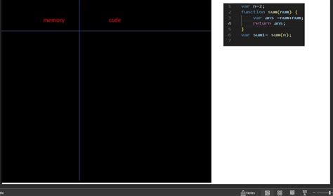 Shubham Gupta On Linkedin Javascript Webdevelopment