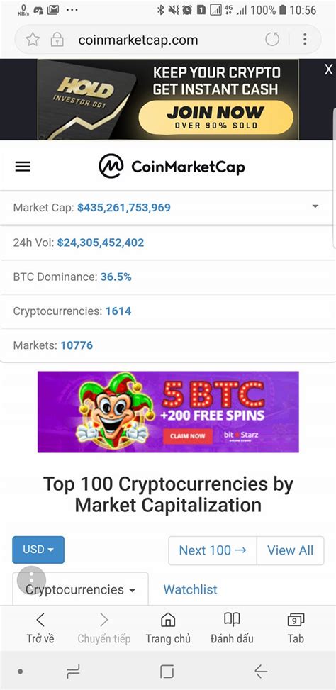 1m Crypto Trading Signals Bittrex And Binance Chào Cả Nhà Hôm Nay