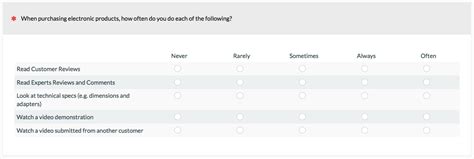 Measuringu 15 Common Rating Scales Explained Measuringu 15 Common Rating Scales Explained