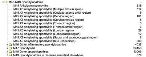 Unmapped Condition Code `m45x` · Issue 326 · Ehdenetl Uk Biobank · Github