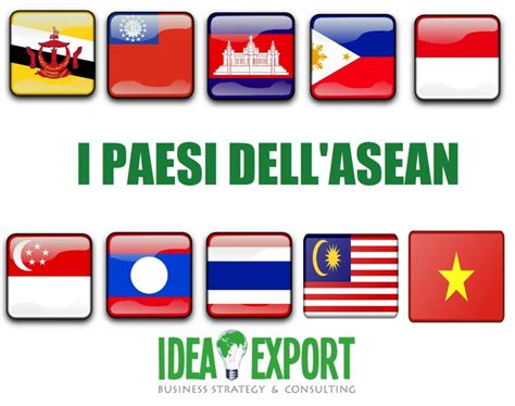 IDEA EXPORT NEWS LEXPORT ITALIANO EXTRA UE DI OTTOBRE 2022 Idea