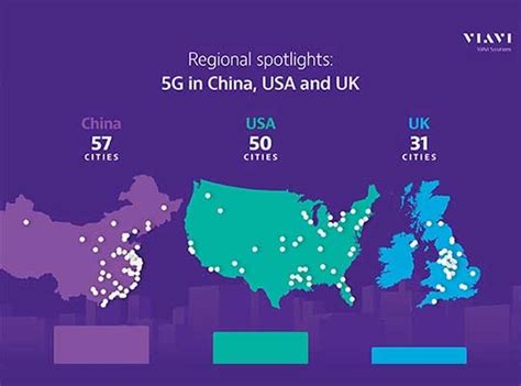 5g Networks Now Available In 378 Cities Across 34 Countries Timestech