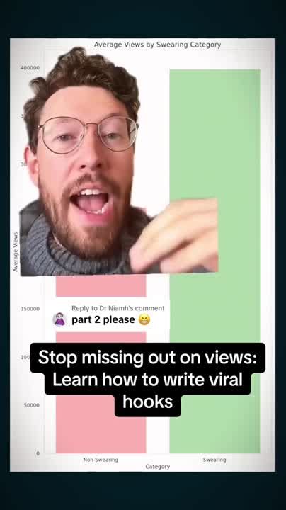 Yasin M On Linkedin Does Swearing Kill Views I Spent 20 Hours