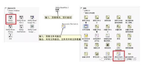 【labview懒人系列教程 视觉入门】22labview视觉与运动之仿真采集labiew视觉与运动工具的使用 Csdn博客
