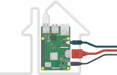 Maison Et Domotique Raspberry Pi Ventana Blog